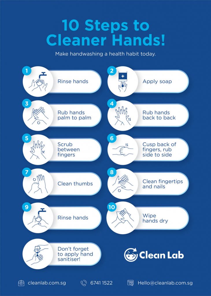 Step To Cleaner Hands - Clean Lab | Professional Cleaning